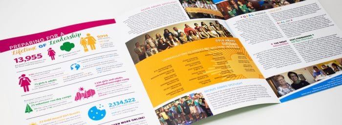 Digital & Offset Print Solutions | AnchorPointe Graphics Digital & Offset Print Solutions | AnchorPointe Graphics