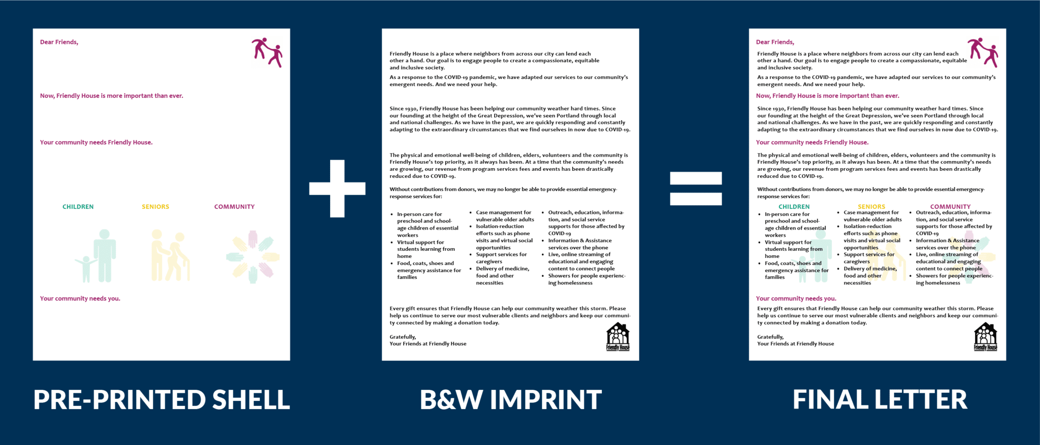 AnchorPointe Graphics - Lower costs, without losing creativity.